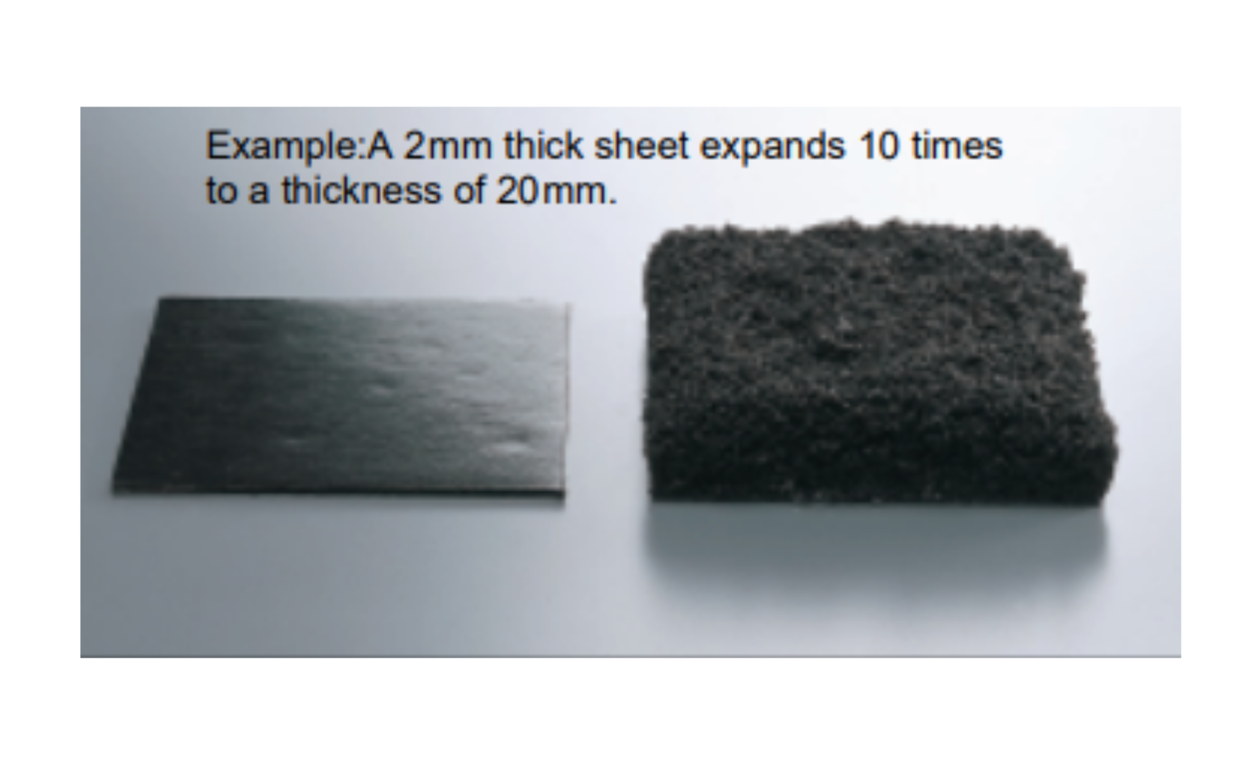Innovative fire protection: Fi-Block™